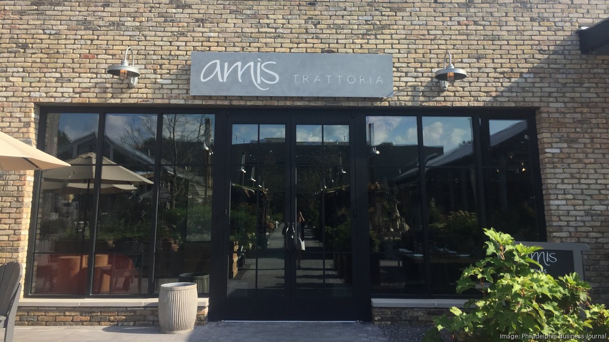 Urban Outfitters closes Amis Trattoria, plans new event space and ...