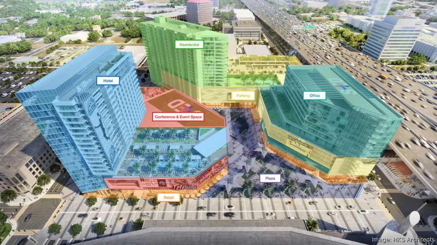 Orlando Magic share update on future downtown entertainment complex ...