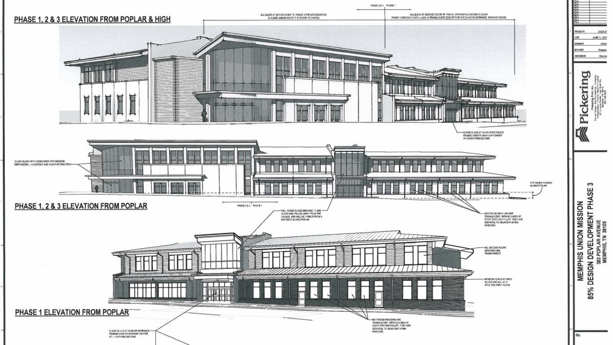 Memphis Union Mission is preparing to build a new 100,000-square-foot ...