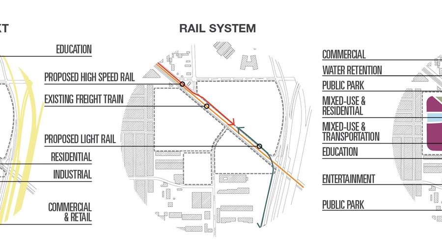 An exclusive look at what Corgan's concept for a Texas Bullet Train ...