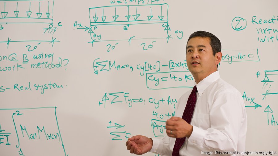 These are they highest-paying jobs in the Nashville area - Nashville ...