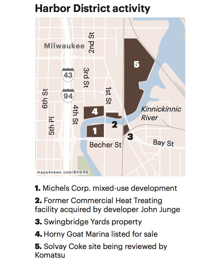 Michels hopes to make harbor district hot spot - Milwaukee Business Journal