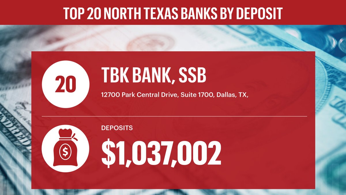 See which DFW banks took in the most deposits in 2017 - Dallas Business ...