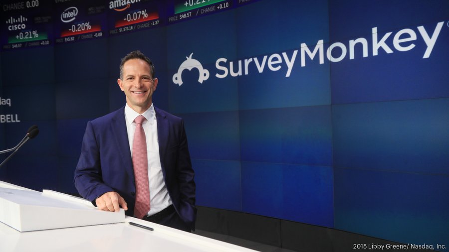 Silicon Valley Power 100: Cloudinary CEO Itai Lahan to Momentive Global ...