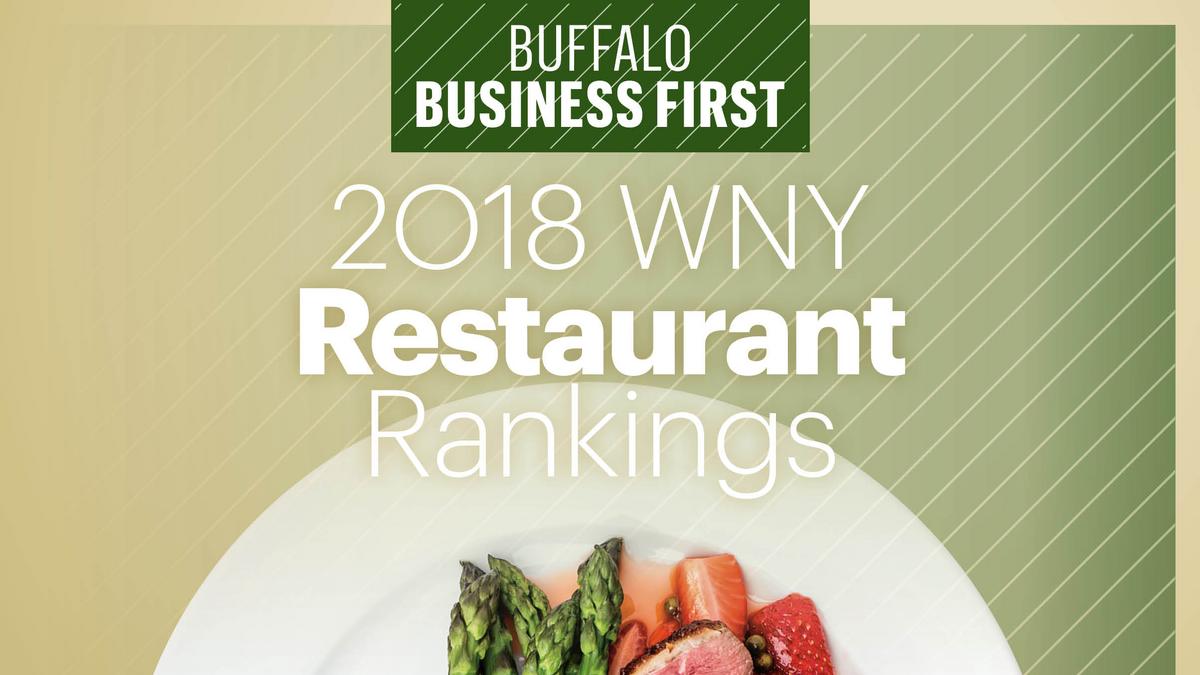 Best restaurants in the Buffalo area - Buffalo Business First