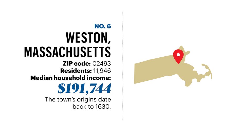 These are the wealthiest ZIP codes in the U.S. and how Hawaii stacks up ...