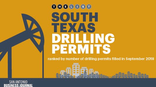 South Texas Drilling Permit Roundup: Hydraulic fracturing in Wilson ...