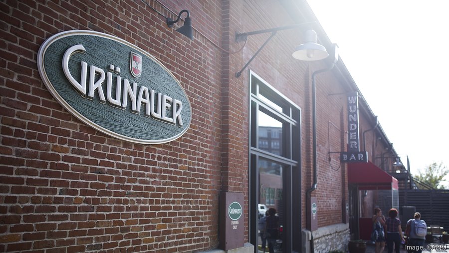 Top 20 Kansas City restaurants for foodies, according to OpenTable ...