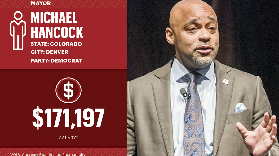 Salaries of big city mayors - The Business Journals