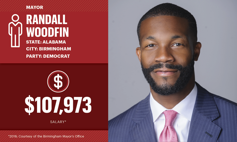 The Best & Worst Paid Mayors in America - Bizwomen