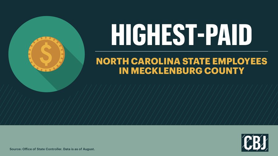 Highest-paid NC government employees in Charlotte, Mecklenburg ...