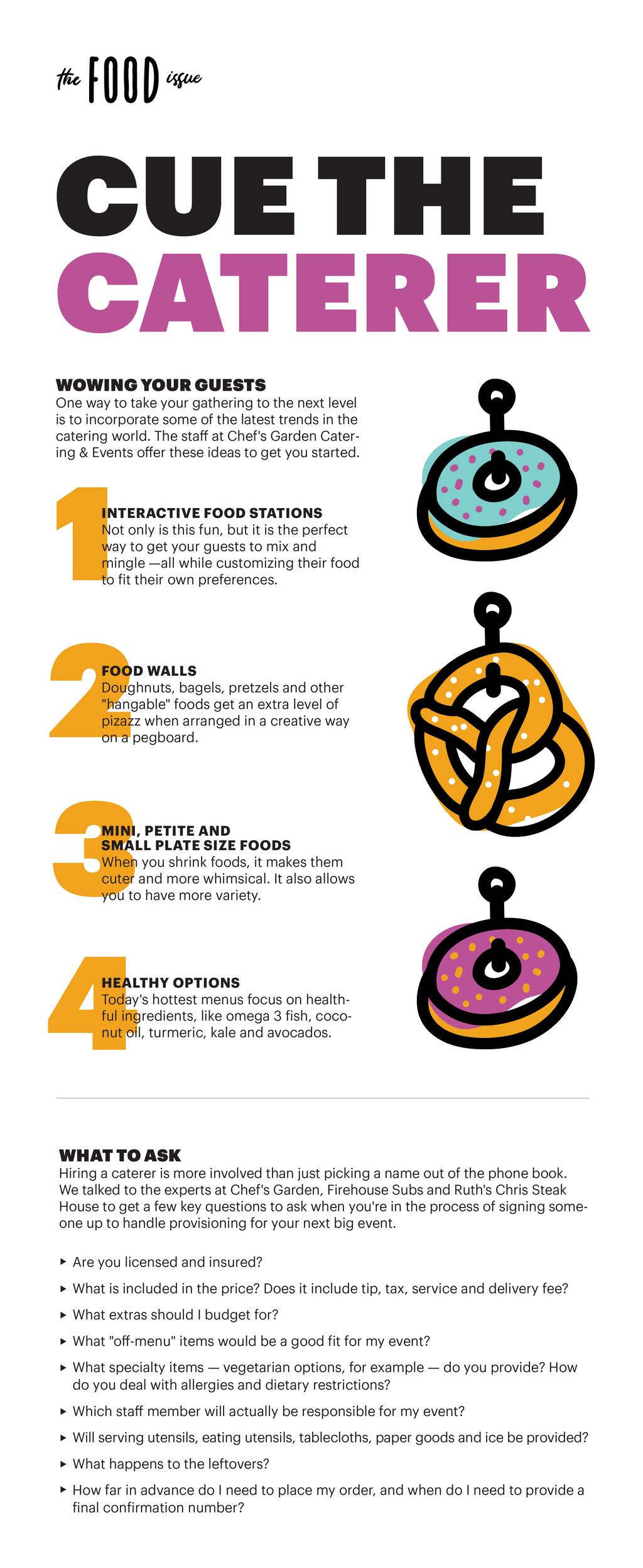 Everything you need to know about catering on the First Coast ...