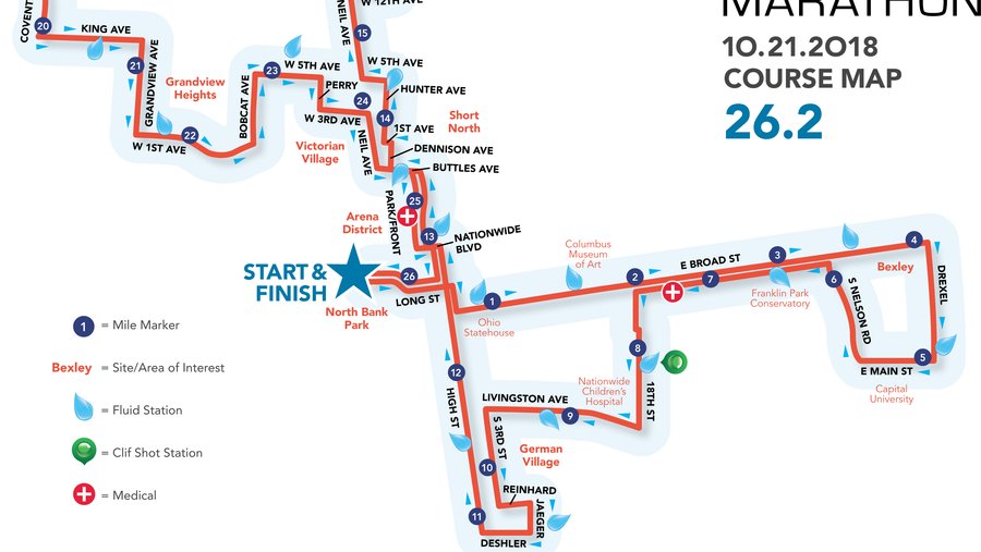 Nationwide Children’s Hospital Columbus Marathon – what to expect this ...
