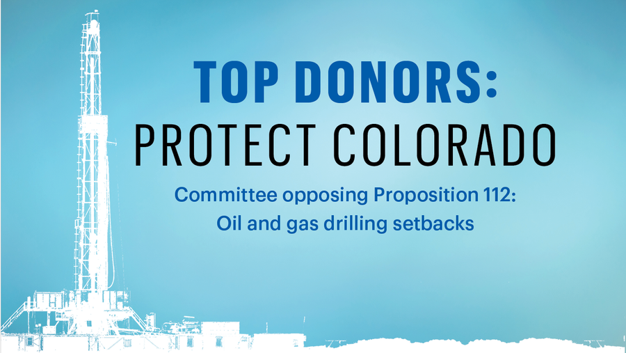 Actual impact of Colorado's Prop. 112 setbacks may depend on where you ...