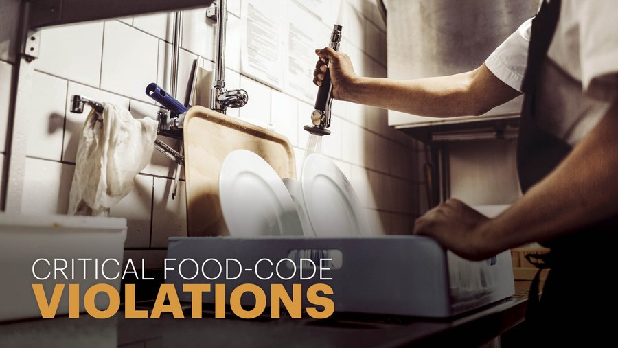 Louisville restaurant food code violations - Louisville Business First