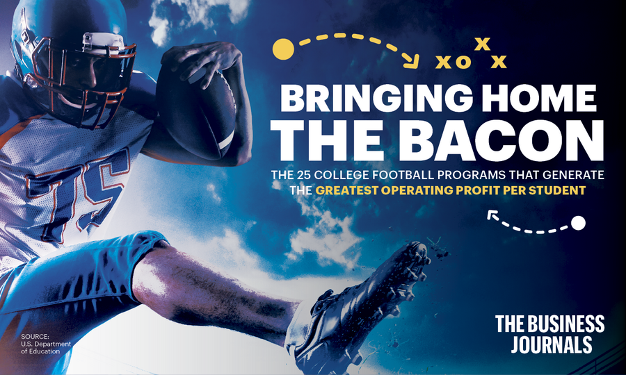 The college football programs with the largest operating profits per ...