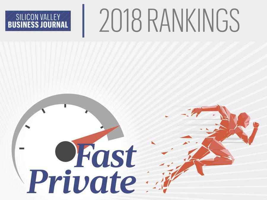 Rankings of 2018 Fast Private Companies - Silicon Valley Business Journal