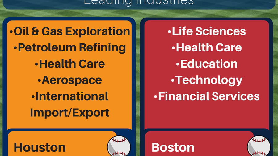 Houston Boston 1