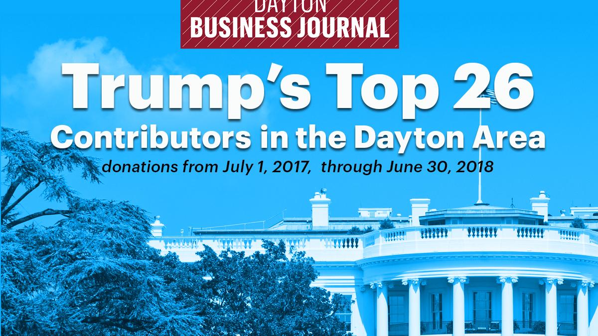 Trump re-election campaign contributions ranked by amount of donation ...