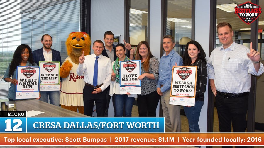 Find out the rankings of the 2018 Best Places to Work - Dallas Business ...