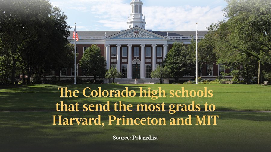 These Colorado high schools produced the most Harvard, Princeton and ...