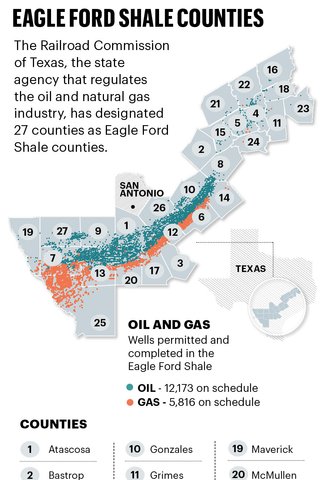 How Petrohawk Energy Corp. and a small team worked in secret to drill ...