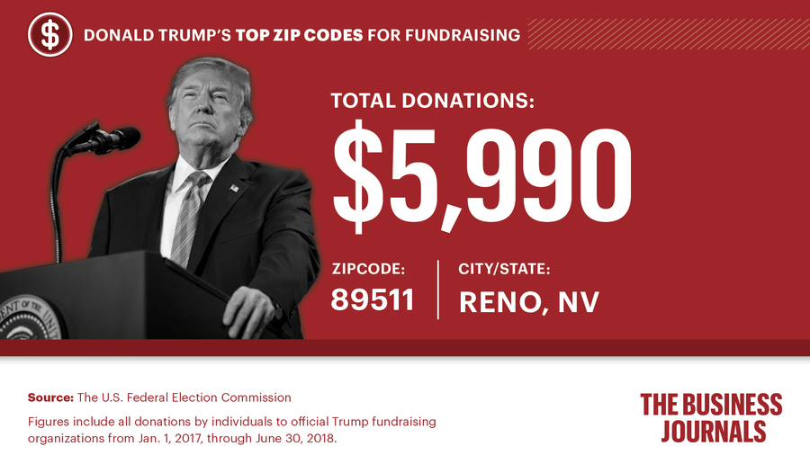 trump zipcodes fund 50