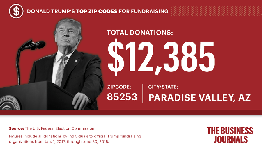 trump zipcodes fund 4