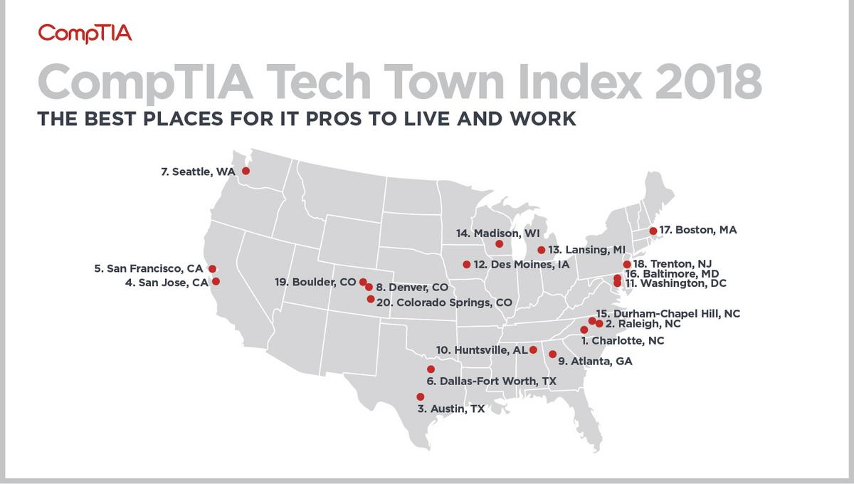 Baltimore tech workers make $6 more per hour than national average ...