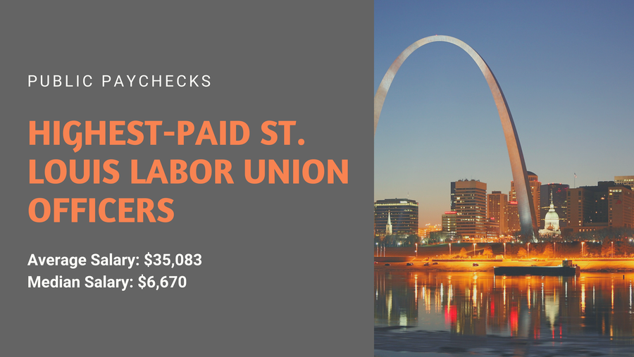 Public paychecks: Salaries of St. Louis labor union officers - St ...