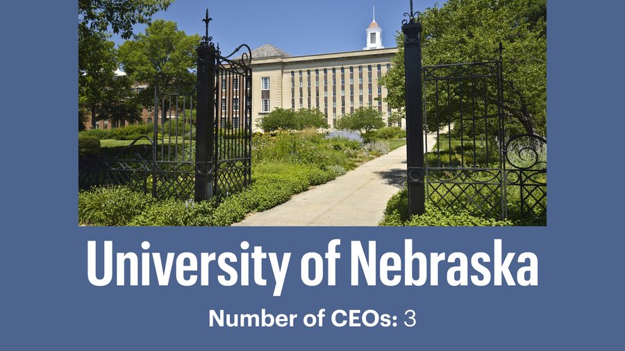 CEO Colleges 28