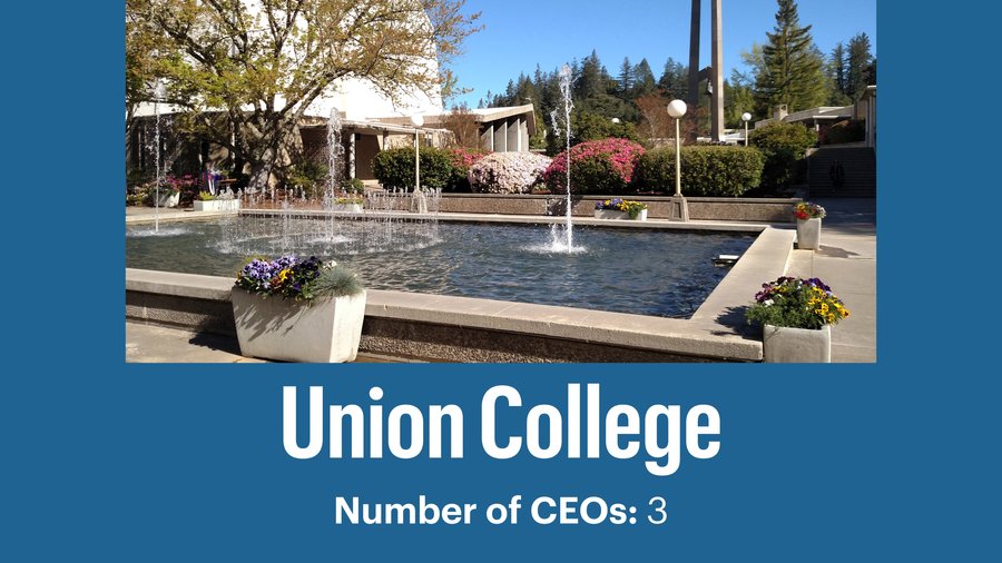 (SLIDESHOW) Top 30 colleges with most Fortune 500 CEOs – including one ...