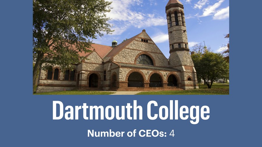 CEO Colleges 21