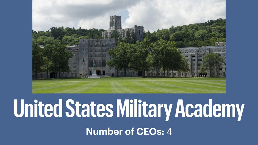 CEO Colleges 18