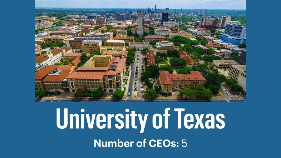 CEO Colleges 14