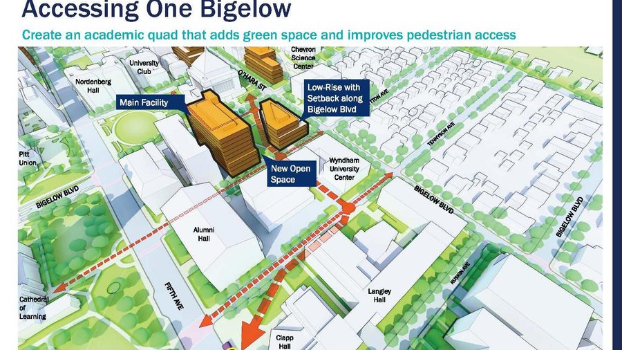 University of Pittsburgh outlines thorough revision of Oakland campus ...