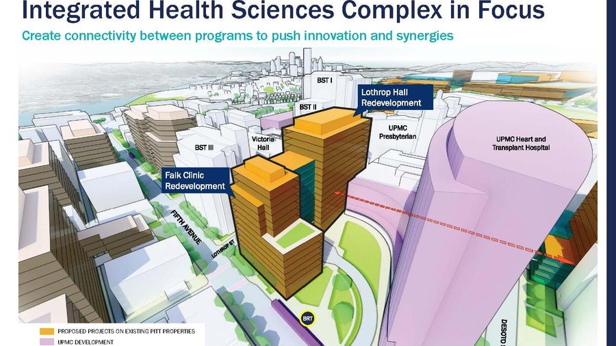 Pitt's draft campus master plan shows ambition and hard choices for 30 ...