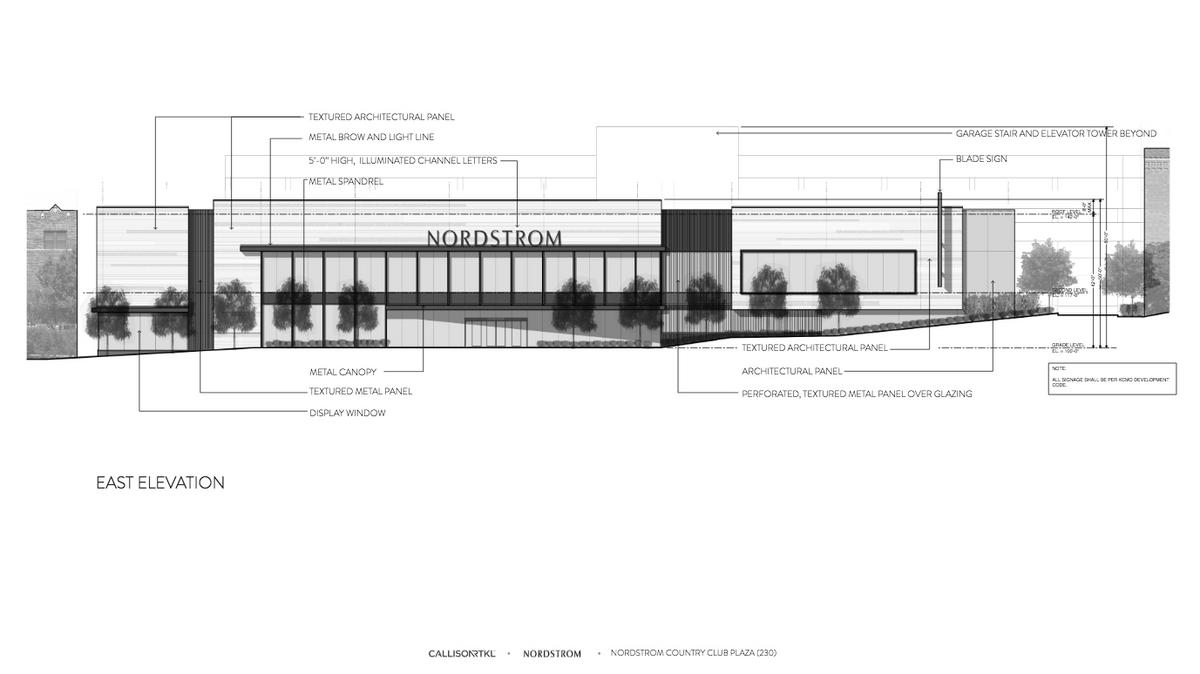 Nordstrom submits redevelopment plan for Country Club Plaza store ...