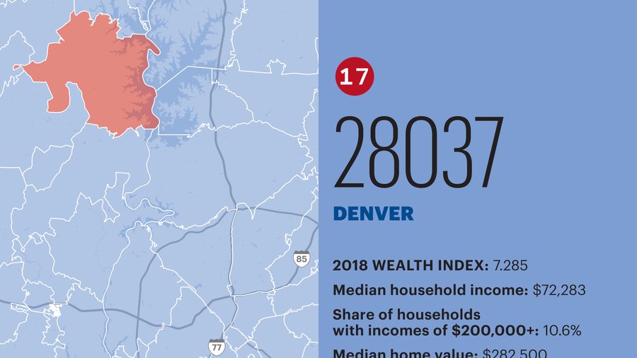 Wealthiest ZIP Codes 2018 10