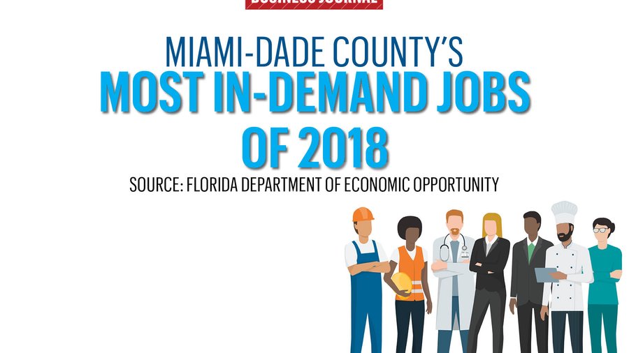 Most in-demand jobs of 2018 in Miami-Dade (Slideshow) - South Florida ...