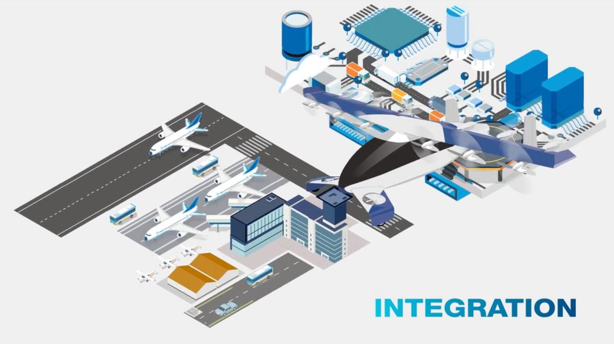 Boeing, SparkCognition launch SkyGrid to prepare for a world filled ...