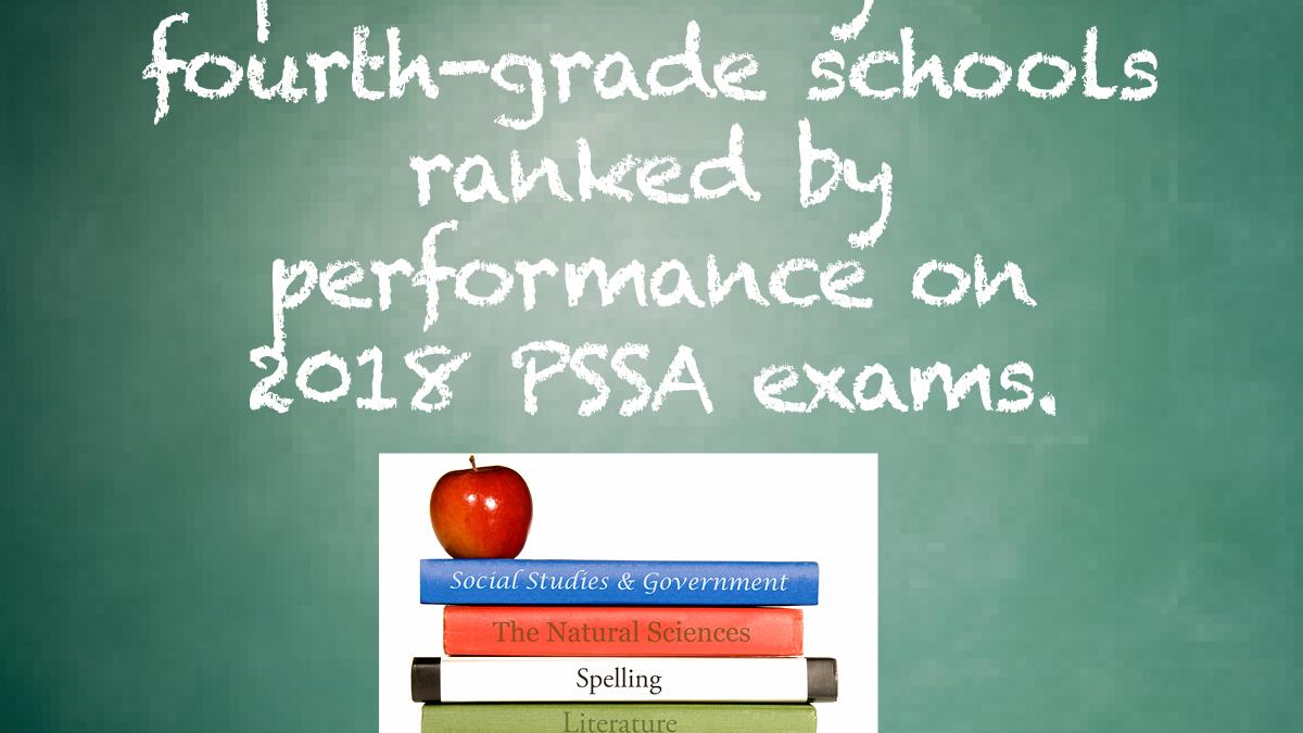 4th grade PSSA exam results - Pittsburgh Business Times
