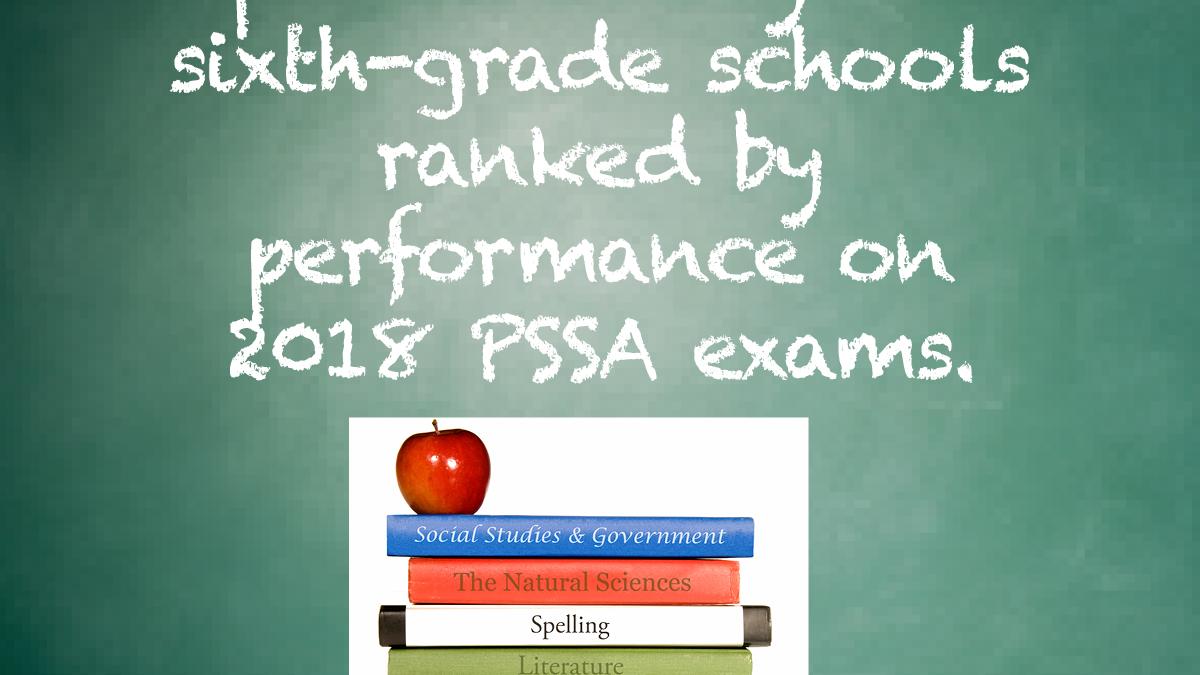 Pennsylvania schools ranked by this years' 6th-grade standardized (PSSA ...