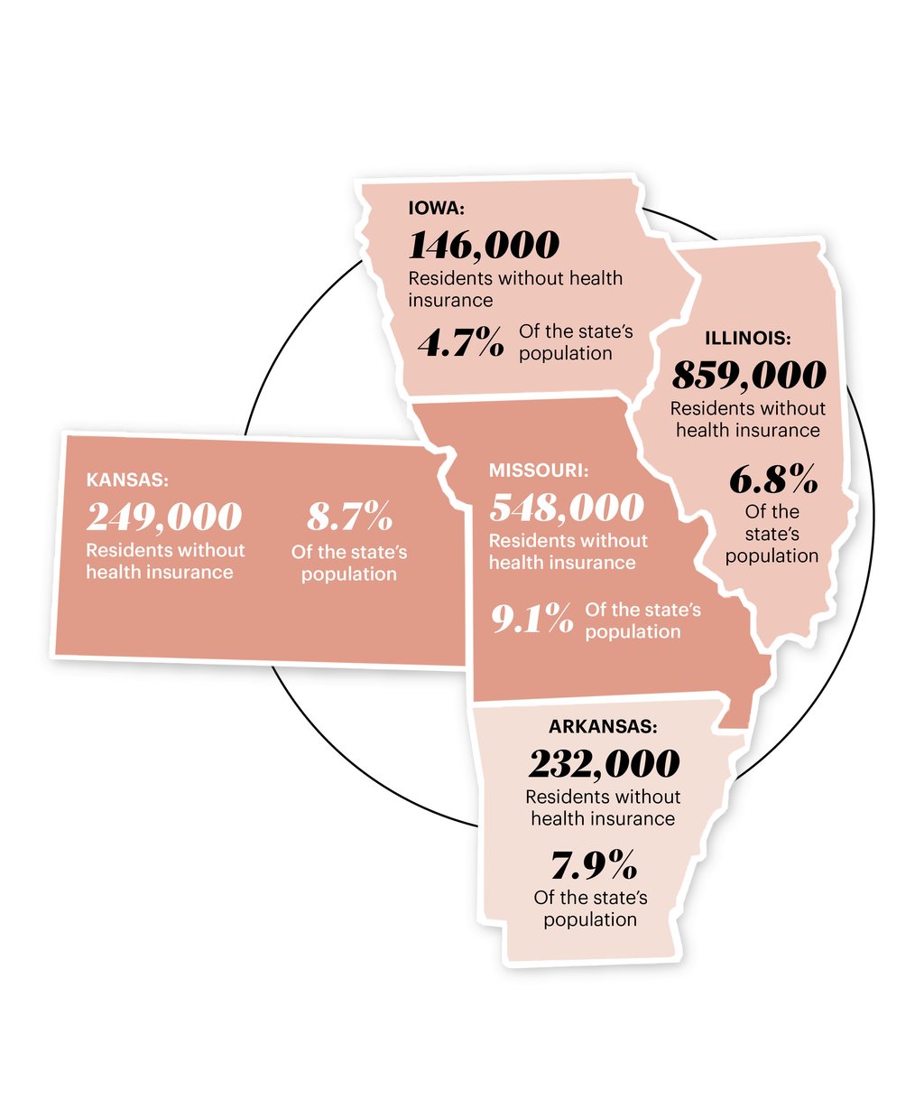 U.S. Census Bureau: Missouri's health coverage remains stagnant - St ...