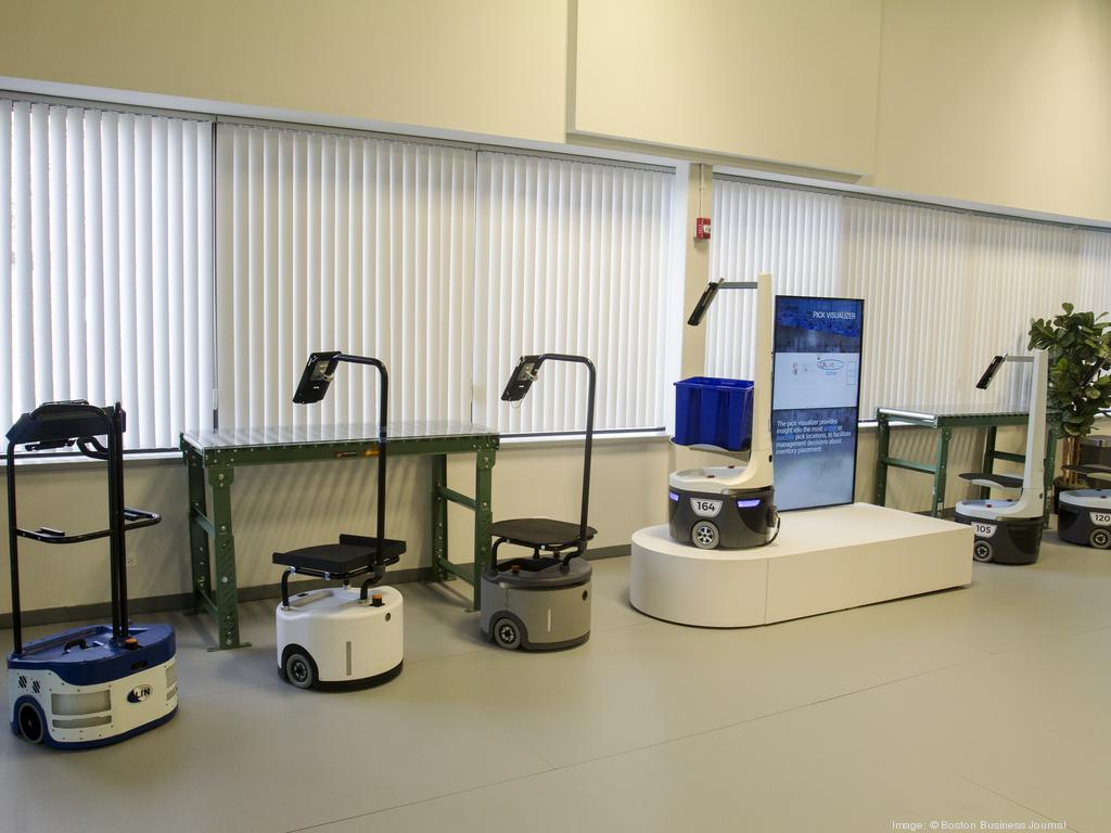 Locus Robotics Company Profile - The Business Journals