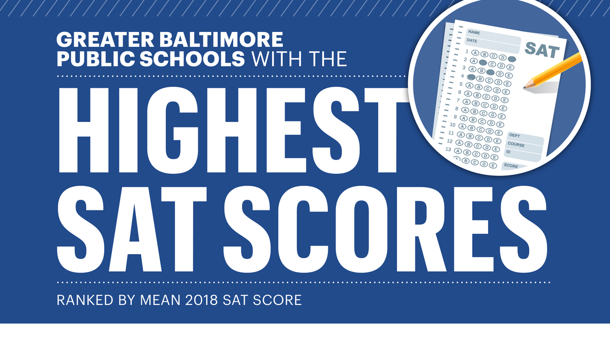 Here are Greater Baltimore's 2018 SAT scores. See which school scored ...