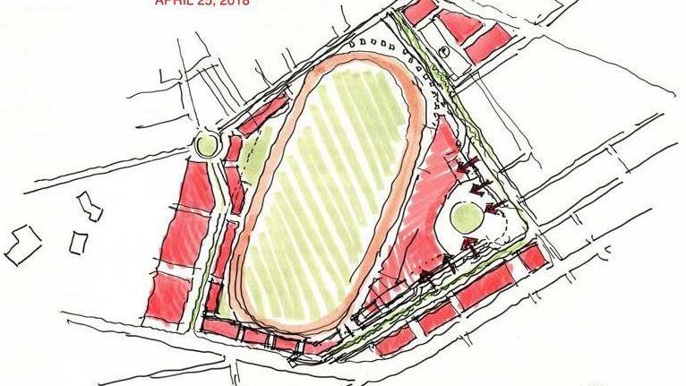 Pimlico Race Course Study Phase 2