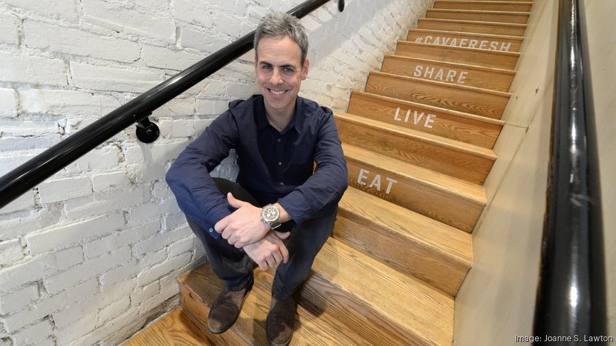 D.C.'s Cava launches IPO - Washington Business Journal