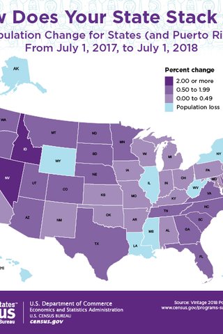 New Mexico population growth - Albuquerque Business First