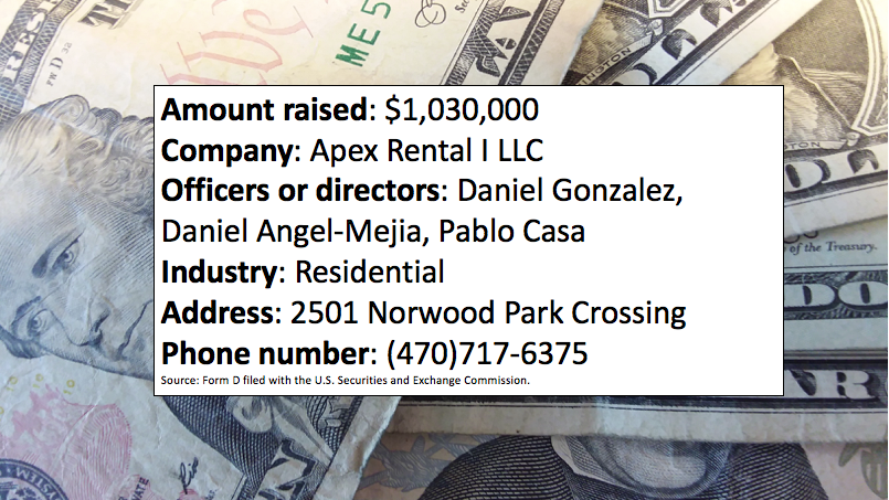 Here's 17 Atlanta companies who each just raised millions of dollars ...